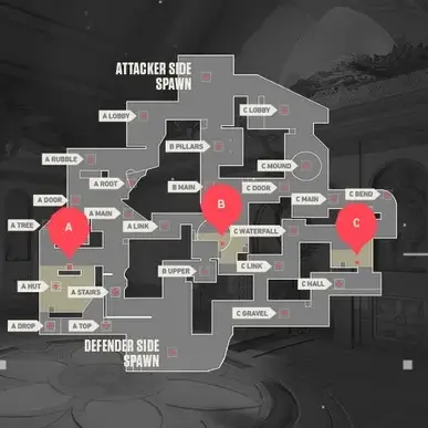 Valorant Info (Callout) Rehberi | Oyun-Gurusu